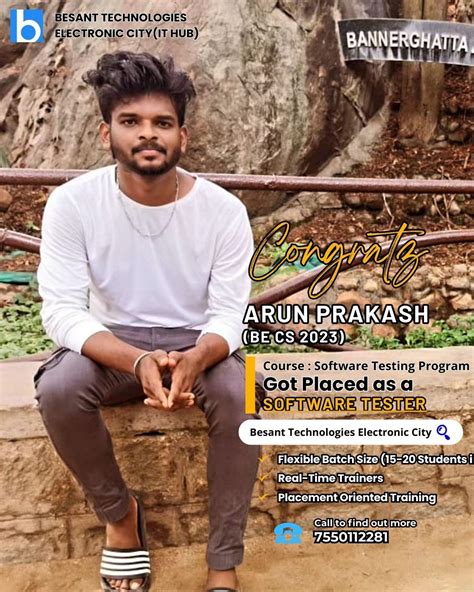 Besant Technologies Electronic City It Hub On Linkedin Softwaretester Softwaretesting