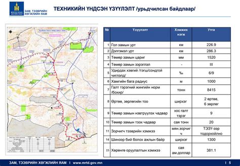 2mg8lsu8mi0y2a On Twitter 1 2 “Алсын хараа 2050” хөтөлбөрт Зүүнбаян