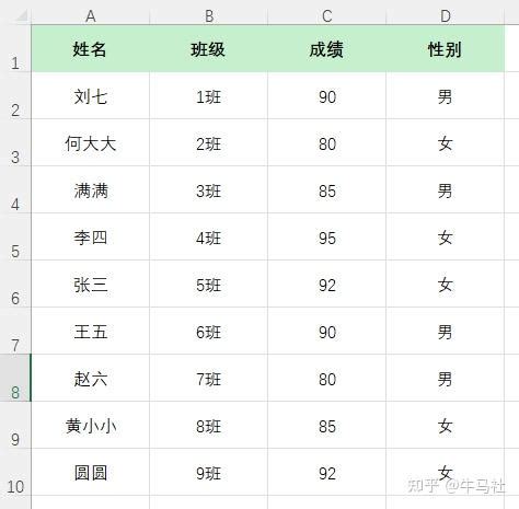 Deepseek自动批量处理Excel数据 知乎