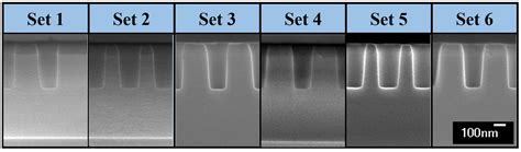 Characterization Of An Etch Profile At A Wafer Edge In Capacitively Coupled Plasma