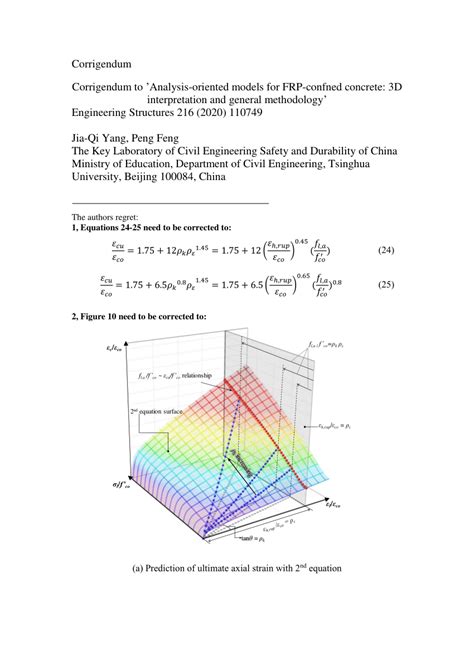Pdf Corrigendum To Analysis Oriented Models For Frp Confined Concrete 3d Interpretation And
