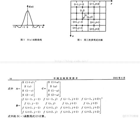 图像缩放算法：双线性插值和2次立方mb643d15e043b20的技术博客51cto博客