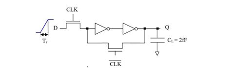 [solved] The Following Figure Shows A Cmos Latch Design In The Inverter Course Hero