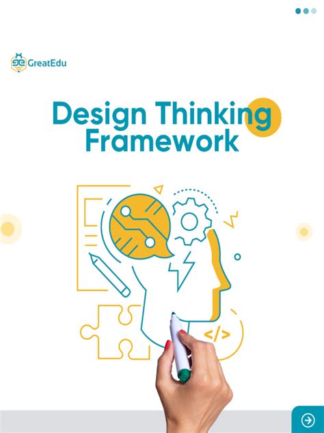 Design Thinking Framework Pdf Karier And Perkembangan Bisnis