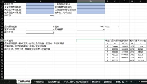 如何使用java React计算个人所得税？ Pmdaddy