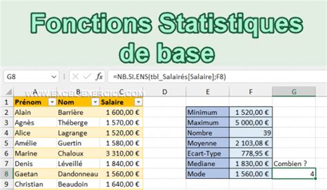 Tutto Sulle Funzioni Di Excel Esercizio Di Excel