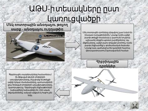 Անօդաչու թռչող սարքի հեռակառավարման վահանակի մշակում презентация онлайн