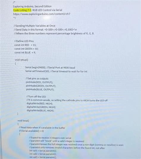 Solved This Is A Good Example Of Basic Serial Communication