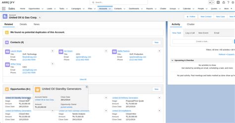 Salesforce Test Quotes Salesforce Quoting Best Practices And Common