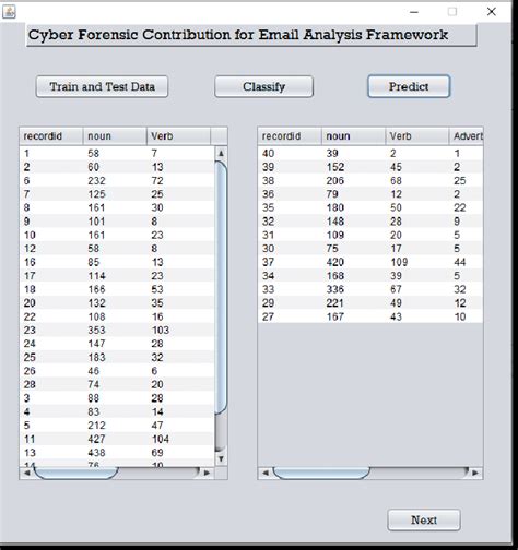 Classification Frame By Using Svm Algorithm Download Scientific Diagram