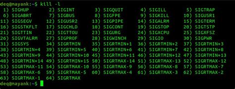 Venkata Sai Pavan Gandham Posted On Linkedin