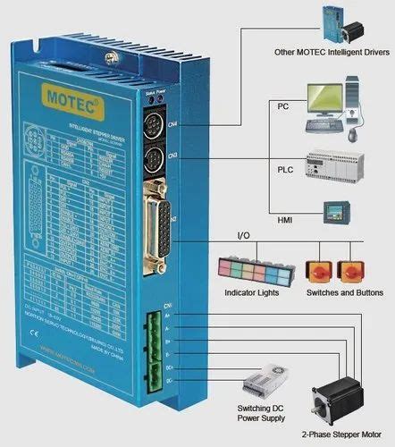Stepper Motor Controller At Best Price In India