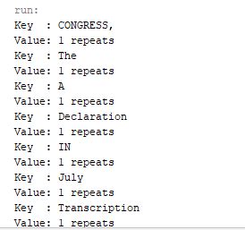 Solved This Is Not Using The Built In Hash Map From Java Chegg