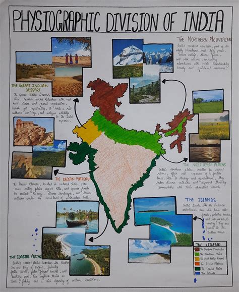 Chart Design For School Project