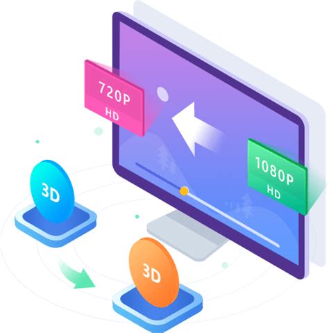 convert 3d image to 2d in matlab honventure