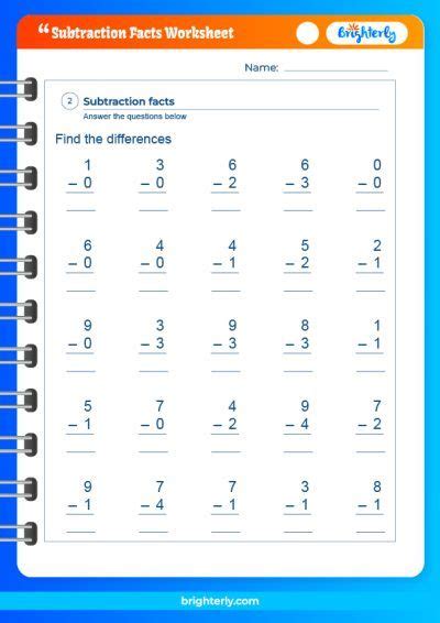 Subtraction Fact Worksheet Addition And Subtraction Fact Fluency Pack