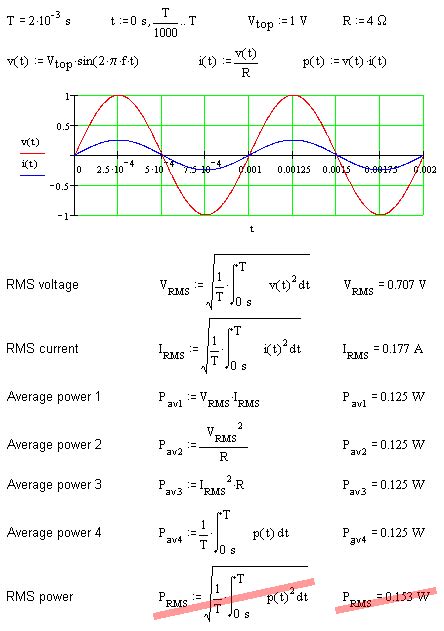 Energy Efficiency In Schools Rms Power Calculation