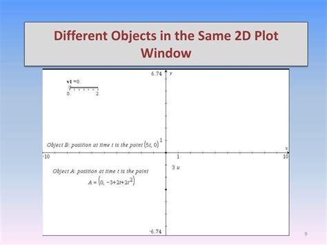 PPT Parametric 3D Plotting With TI Nspire CAS Technology PowerPoint