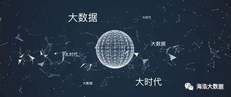 大数据介绍 CSDN博客