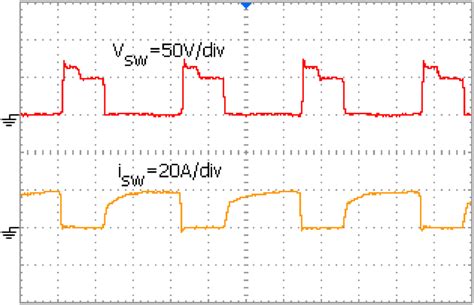 The Voltage And Current Of Switch Download Scientific Diagram
