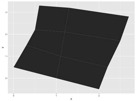 Polygons From A Reference Map Geom Map Ggplot2