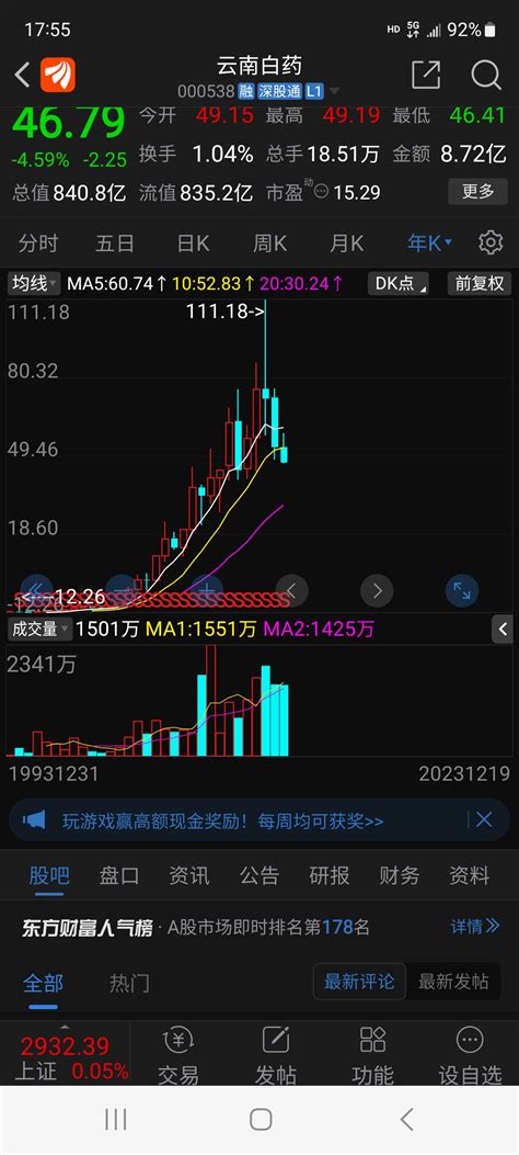 连接三年 云南白药 000538 股吧 东方财富网股吧