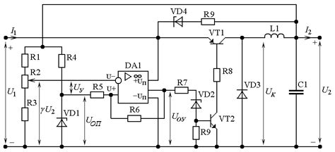 «Содержание
