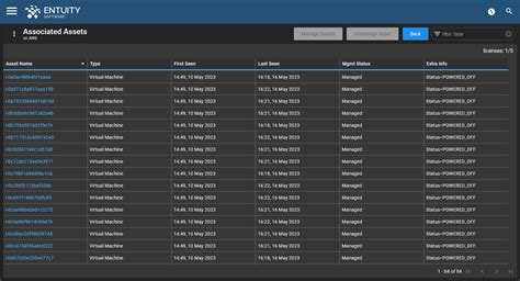 Managed Assets Including Adding Modifying Deleting And