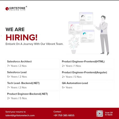 dhakshina moorthi on linkedin openings angular qaautomation