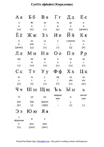 Korean Alphabet Letters A Z