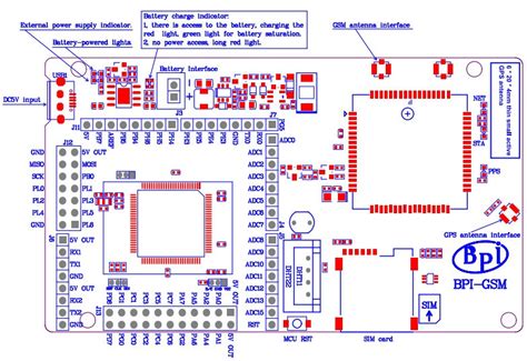 Bpi Gsm Arduino Compatible Board Integrates A Gsm And Gps Module Sensors And An Oled Display