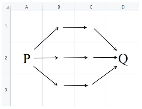 Uav Path Planning Model Based On R5dos Model Improved A Star Algorithm