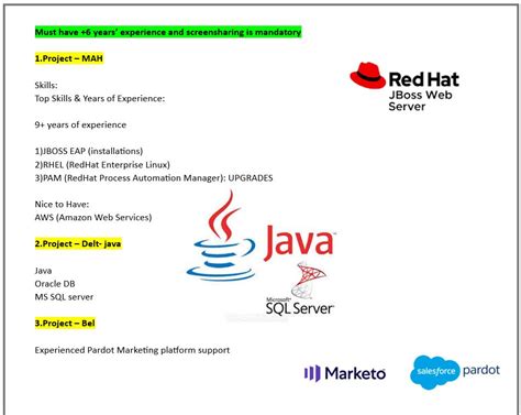 Urgent Hiring Developers For Freelance Work Md Zafar Ahmed Posted On