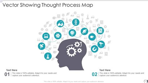 Thought Process Map Powerpoint Ppt Template Bundles Presentation Graphics Presentation