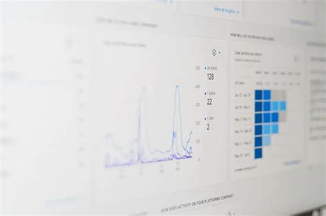 📊 Prometheus And Grafana On Alpine Linux Simple Guide Krython
