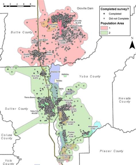 Comparison Of Sampling Frames And Questionnaire Completers In Both