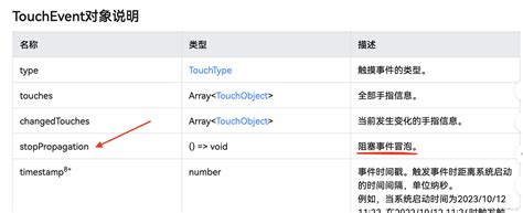 鸿蒙开发之touch事件拦截stoppropagation前端 鸿蒙 Touch Csdn博客
