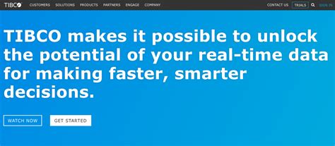 Best Tibco Software Alternatives And Competitors In 2025