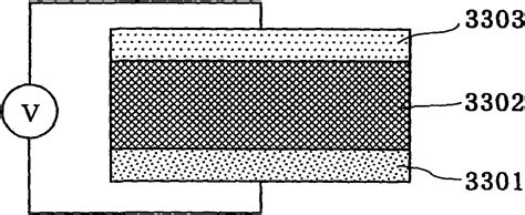 Variable Resistance Nonvolatile Memory Device And Memory Cell Formation Method Eureka Patsnap