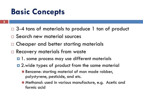 PPT Source Of Raw Material PowerPoint Presentation Free Download ID