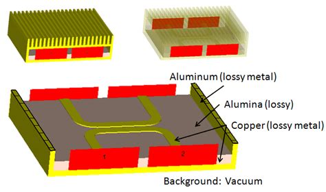 Thermal Co Simulation Electrical And Thermal Analysis Of A Coupler Device — Cst2013 教程，cst实例