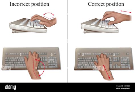 Ergonomic Keyboard