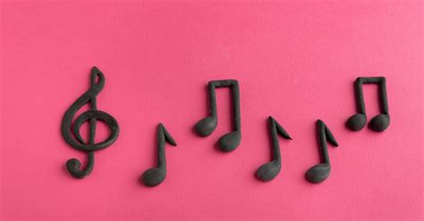 Introduction To Guitar Pro 7 Music Notation Software Review