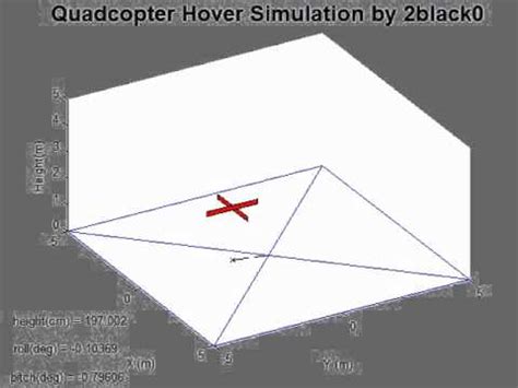 Quadcopter Simulation Matlab Flv YouTube