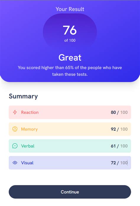 GitHub Omerturkerweb Summary App Frontendmentor