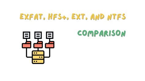 Exfat Hfs Ext And Ntfs File Systems A Comparison