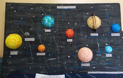 Проект Слънчевата системе изпълнен от 4б клас ОУ Кулата Казанлък