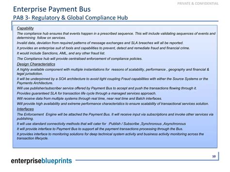 Global Payment System Reference Architecture Pdf Databases Computer Software And Applications