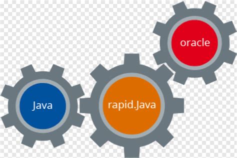Java Java Logo Transparent Free Icon Library