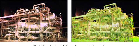 Figure 1 From Point Cloud Denoising Review From Classical To Deep Learning Based Approaches